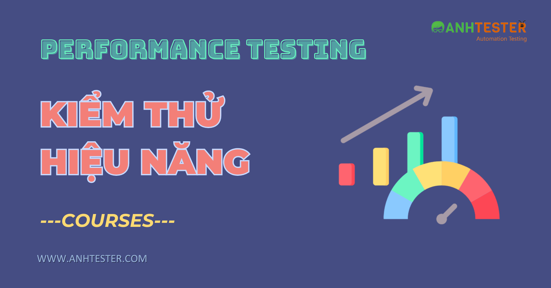 Performance Testing | Anh Tester